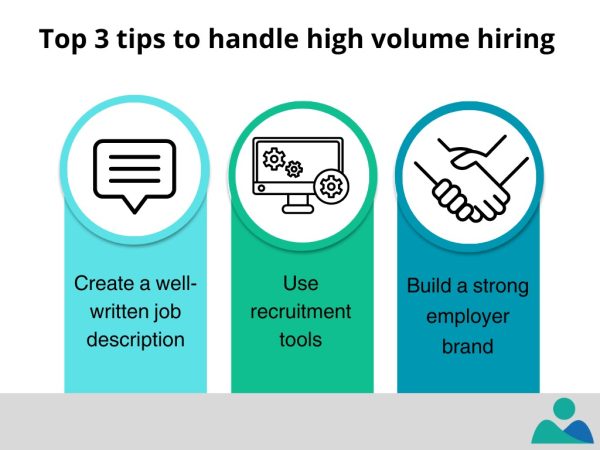 High-Volume Hiring: 6 Tips To Succeed | SublimePeople