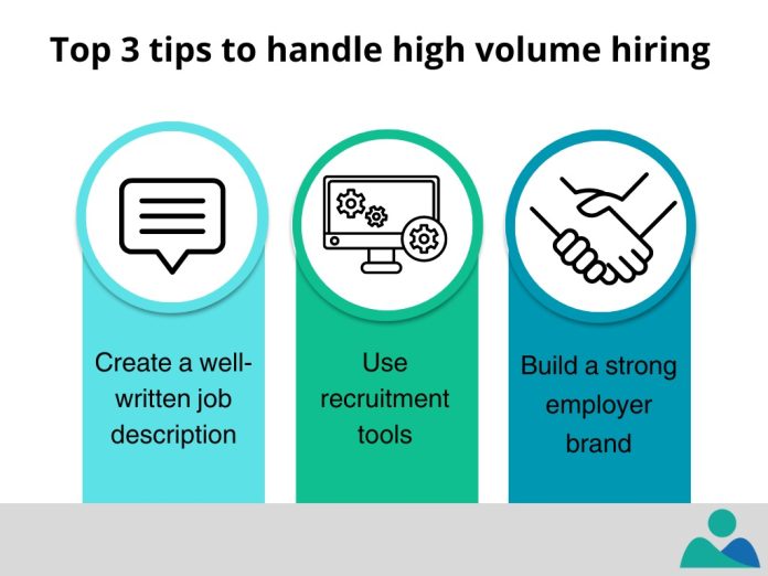 High-Volume Hiring: 6 Tips To Succeed | SublimePeople